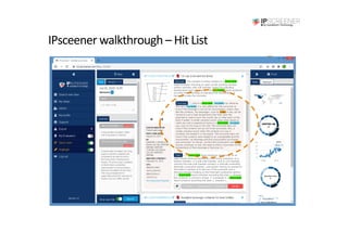 AI-SDV 2020: IPscreener | PPT | Free Download