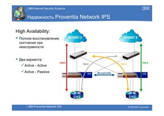 IBM Proventia IPS | PDF