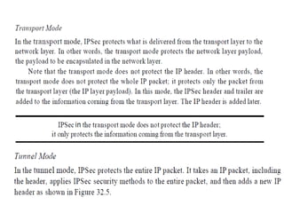 Ipsec | PPSX