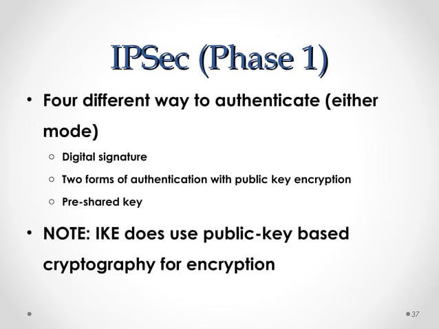 Ipsec | PPT