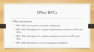 IPSec | Computer Network | PPTX