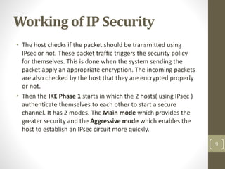 Cryptography and network security | PPT