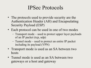 IpSec.ppt its a security protocol works on the application layer | PPT