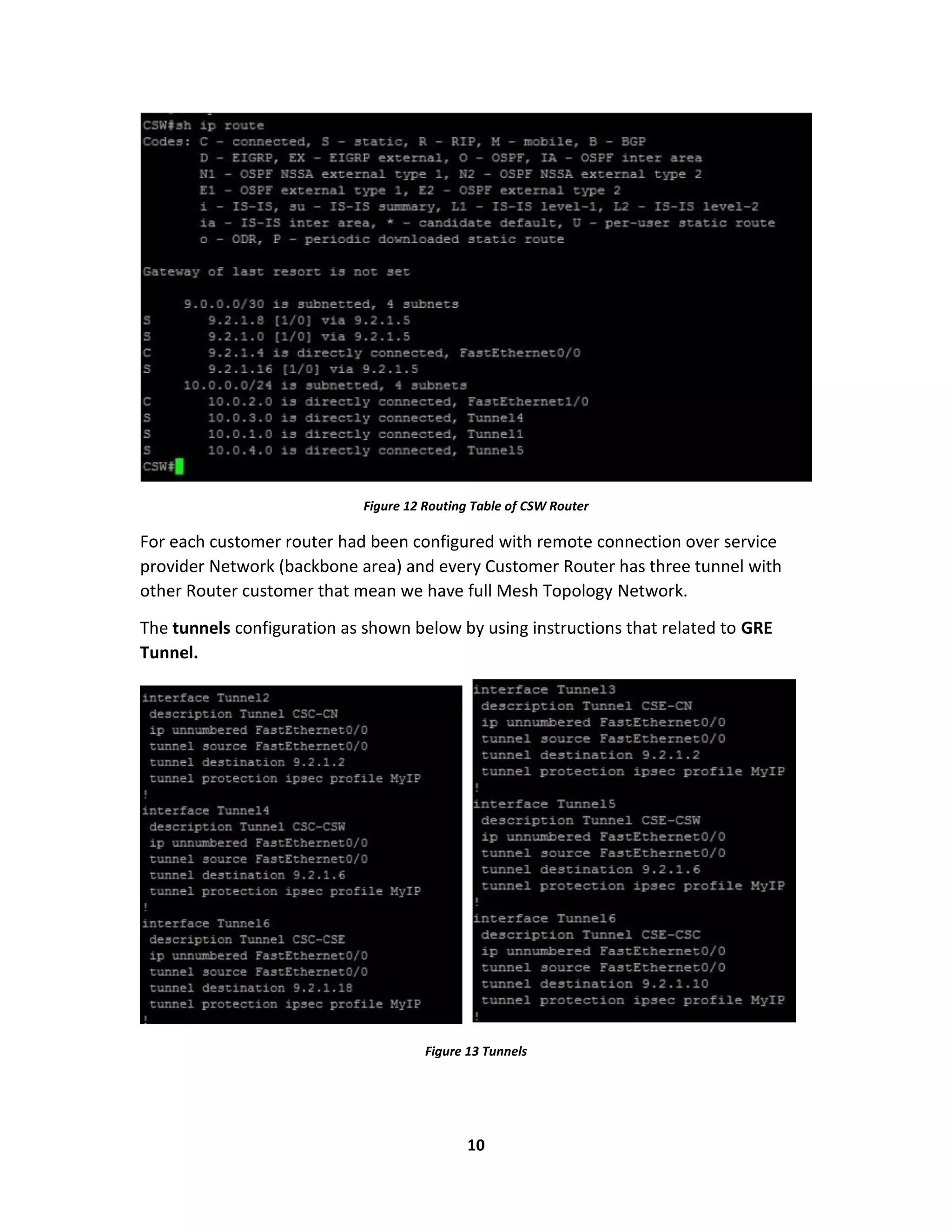 IPsec vpn topology over GRE tunnels | PDF