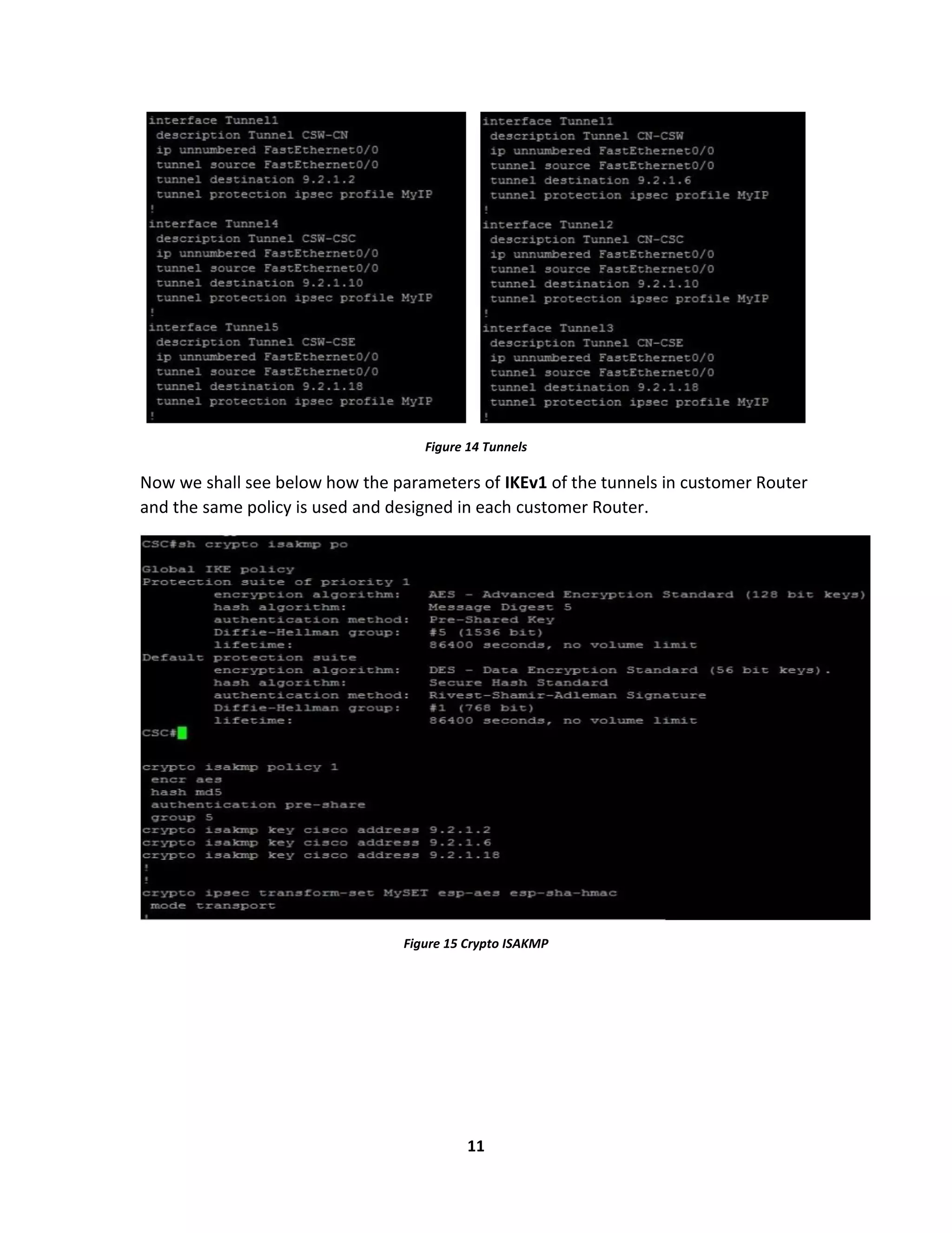 IPsec vpn topology over GRE tunnels | PDF