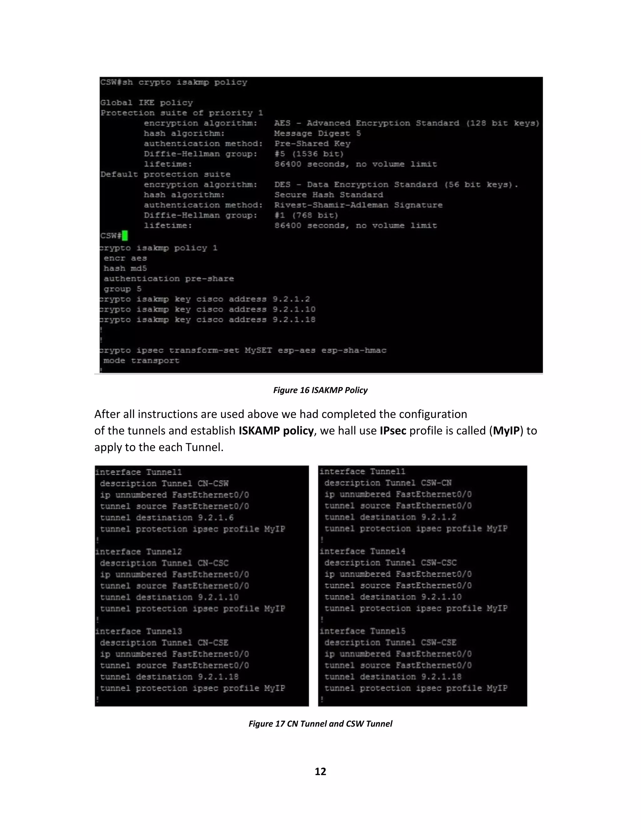 IPsec vpn topology over GRE tunnels | PDF