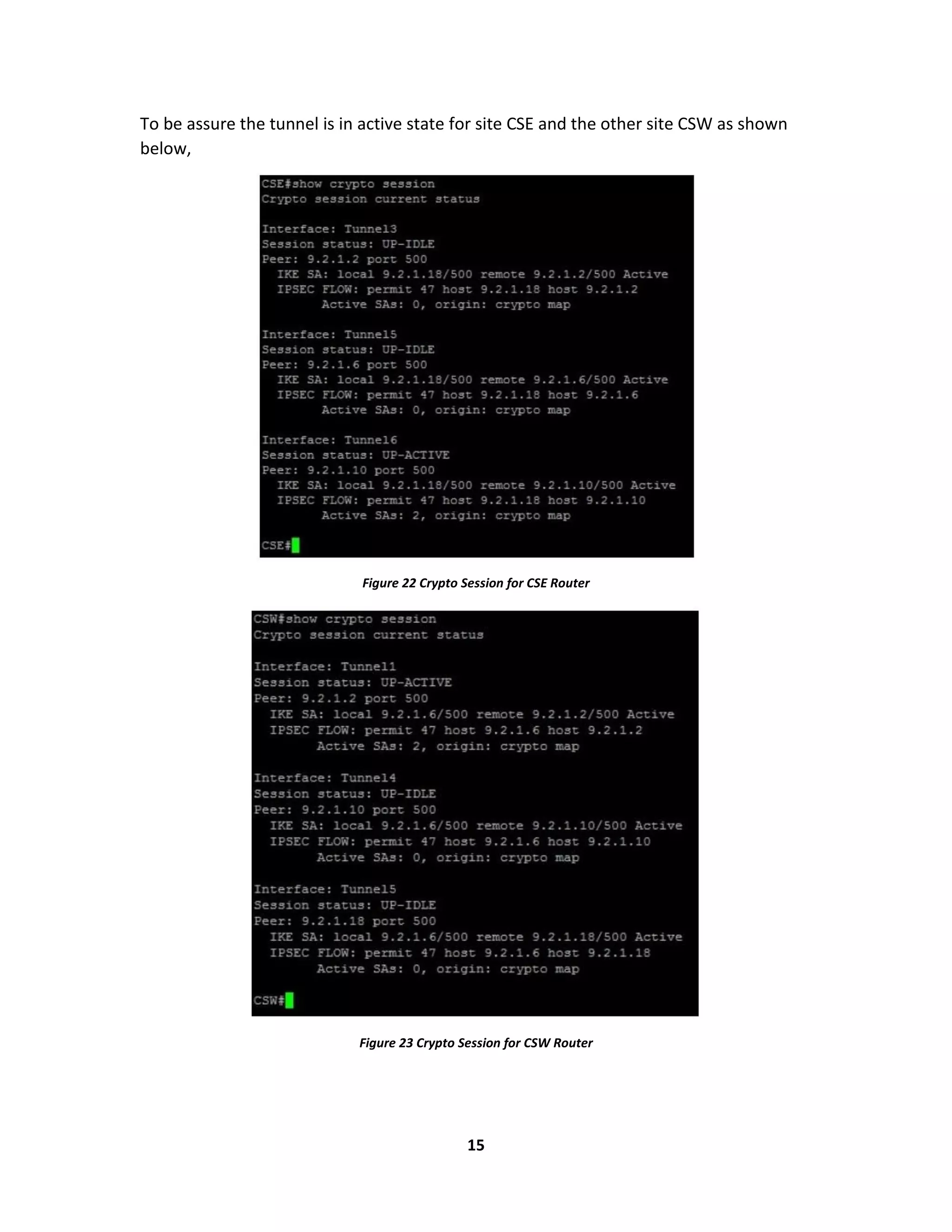 IPsec vpn topology over GRE tunnels | PDF