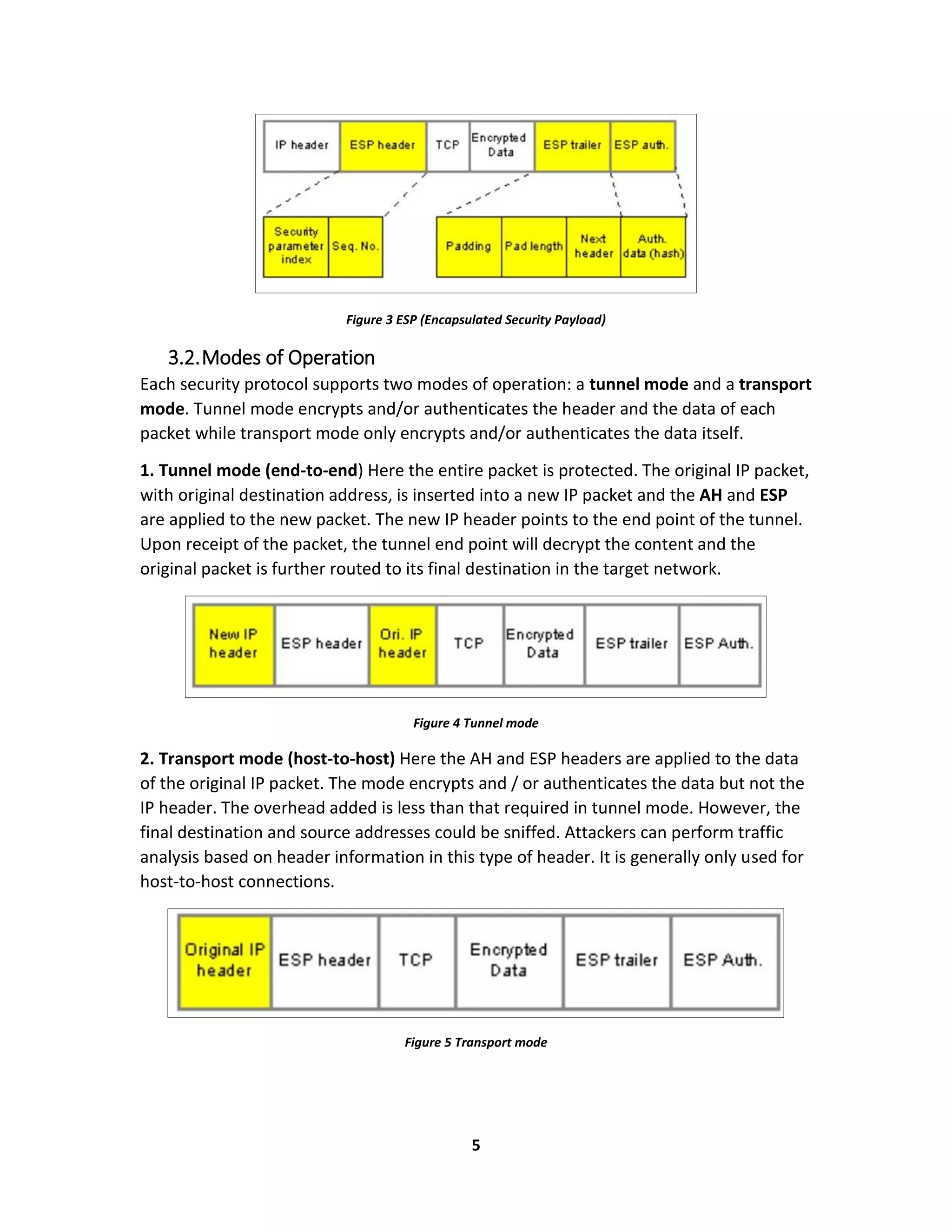 IPsec vpn topology over GRE tunnels | PDF