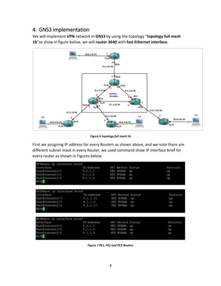 IPsec vpn topology over GRE tunnels | PDF