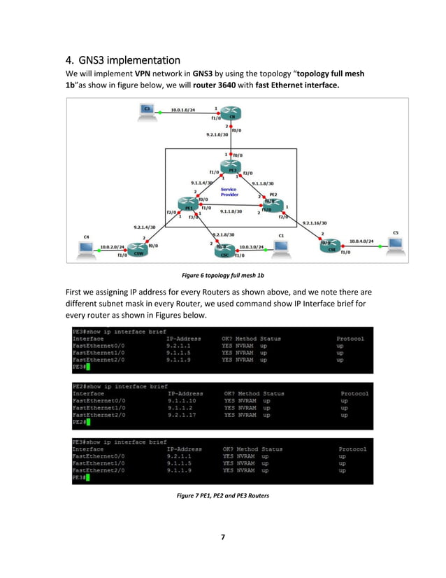 IPsec vpn topology over GRE tunnels | PDF