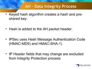 Ipsec vpn v0.1 | PPT | Internet | Computing
