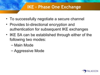 Ipsec vpn v0.1 | PPT | Internet | Computing