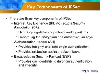 Ipsec vpn v0.1 | PPT | Internet | Computing