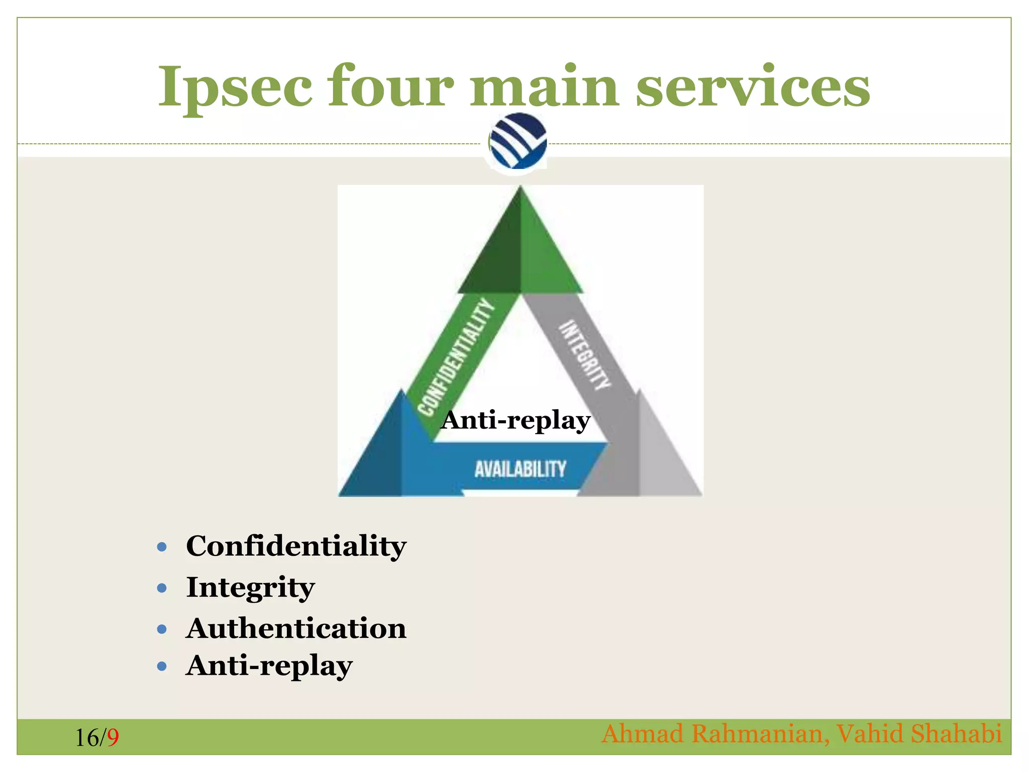 Ipsec (network security) | PPTX