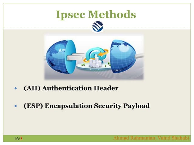 Ipsec (network security) | PPTX