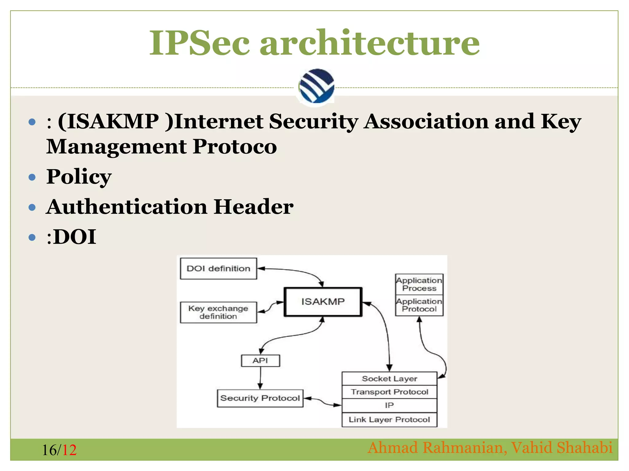 Ipsec (2) | PPTX