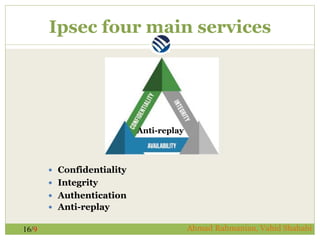 Ipsec (2) | PPTX