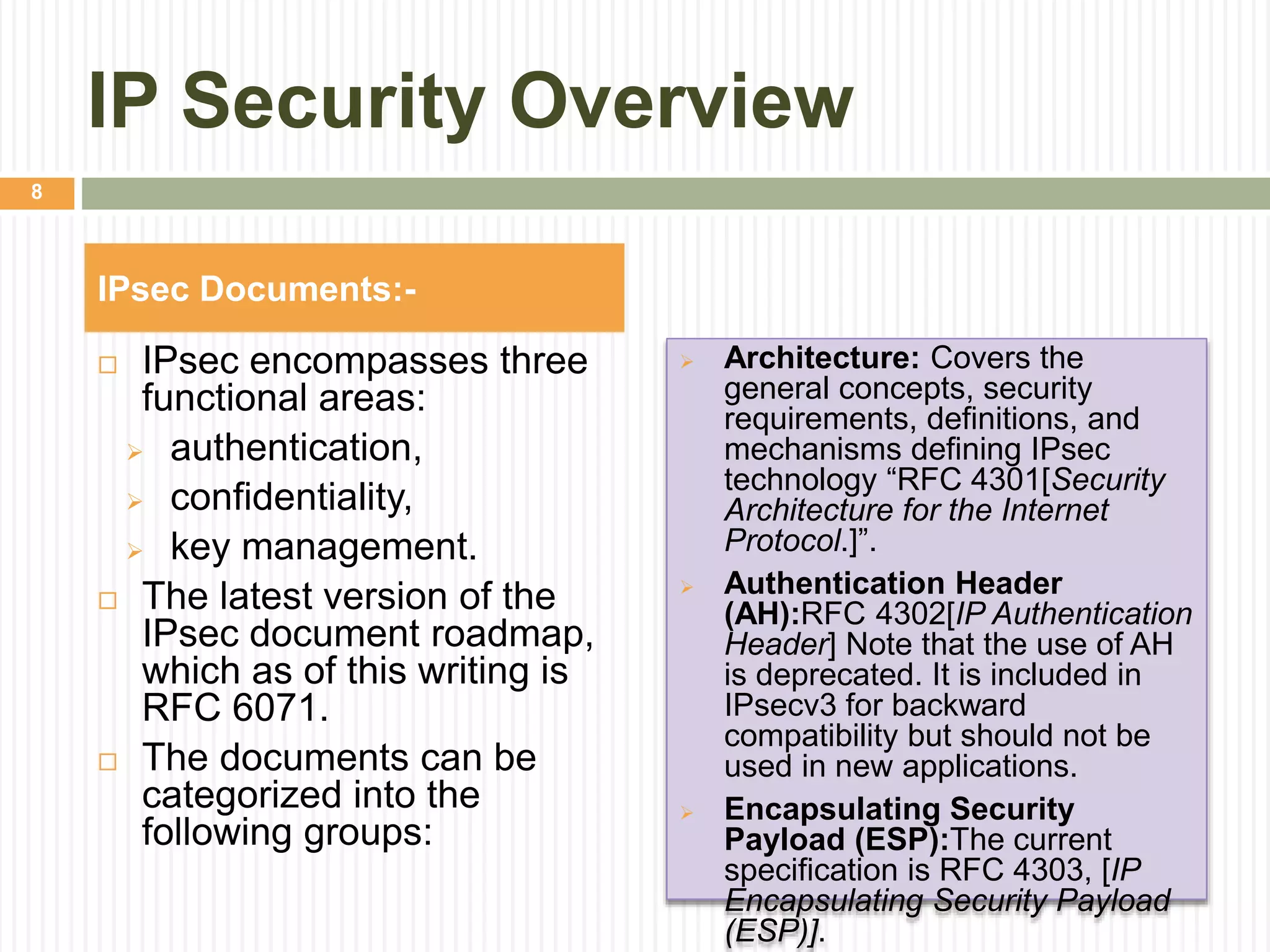 IPSec and VPN | PPTX
