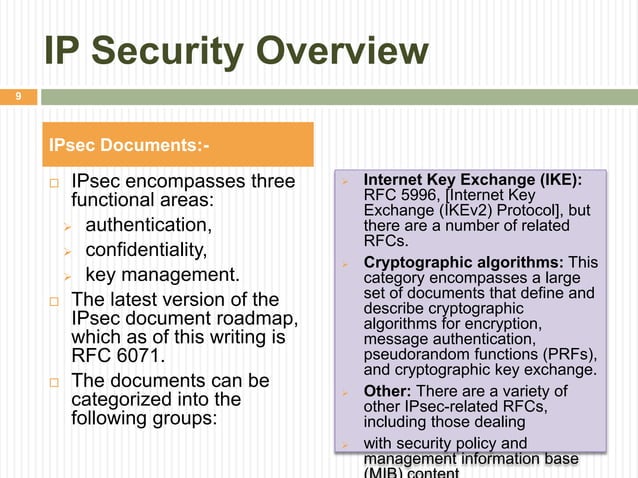 IPSec and VPN | PPTX