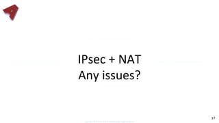 IPsec Basics: AH and ESP Explained | PDF | Computer Networking | Computing