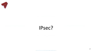IPsec Basics: AH and ESP Explained | PDF | Computer Networking | Computing