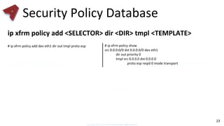 IPsec Basics: AH and ESP Explained | PDF | Computer Networking | Computing