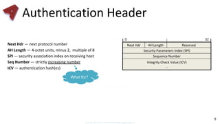 IPsec Basics: AH and ESP Explained | PDF