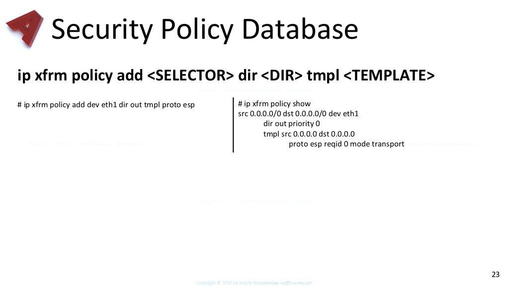 IPsec Basics: AH and ESP Explained