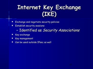 IP Sec by Amin Pathan | PPT