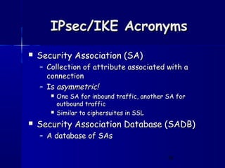 IP Sec by Amin Pathan | PPT