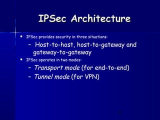 IP Sec by Amin Pathan | PPT