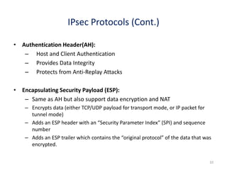 IPsec for IMS | PDF