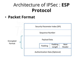 IPSec (Internet Protocol Security) - PART 1 | PDF