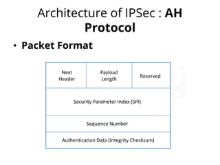 IPSec (Internet Protocol Security) - PART 1 | PDF