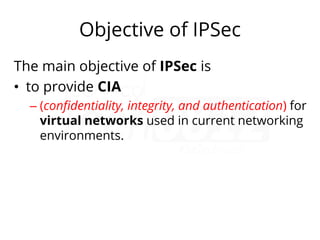 IPSec (Internet Protocol Security) - PART 1 | PDF