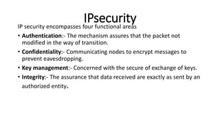 Ip security | PPT