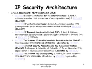 IPsecurity.ppt