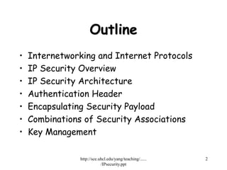IPsecurity.ppt