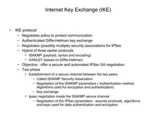 Ip security in i psec | PPT