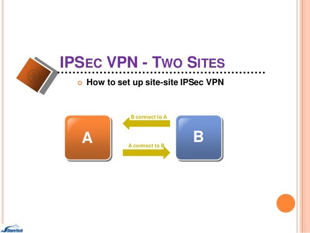 IPsec vpn
