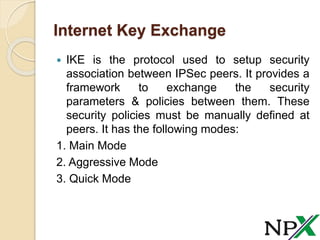 IPSec VPN & IPSec Protocols | PPTX