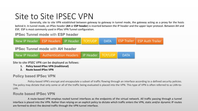 IPSec VPN tunnel | PPTX | Computer Networking | Computing