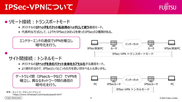 IPsec VPNとSSL-VPNの違い | PDF | Computer Networking | Computing