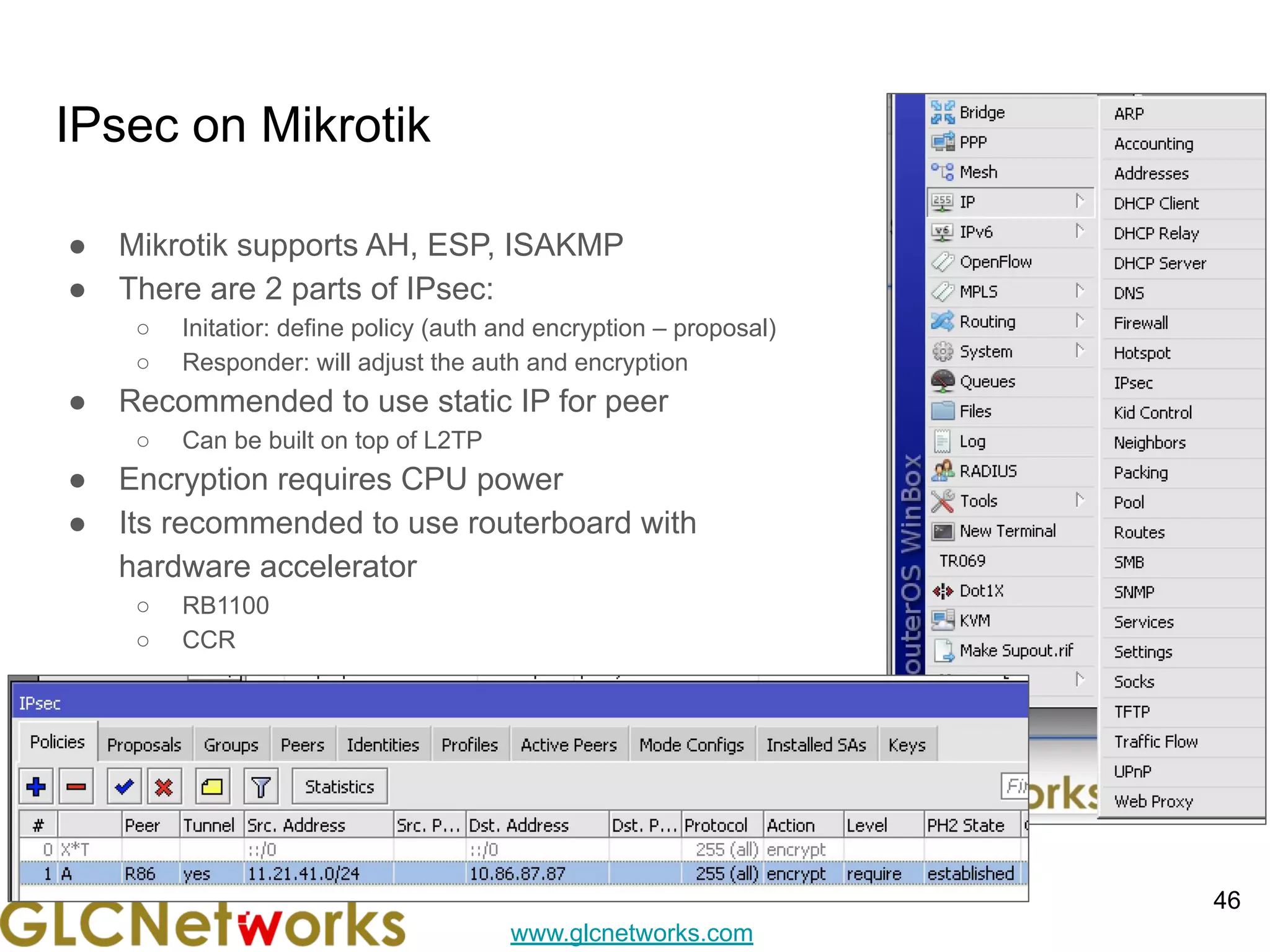 IPsec on Mikrotik | PDF