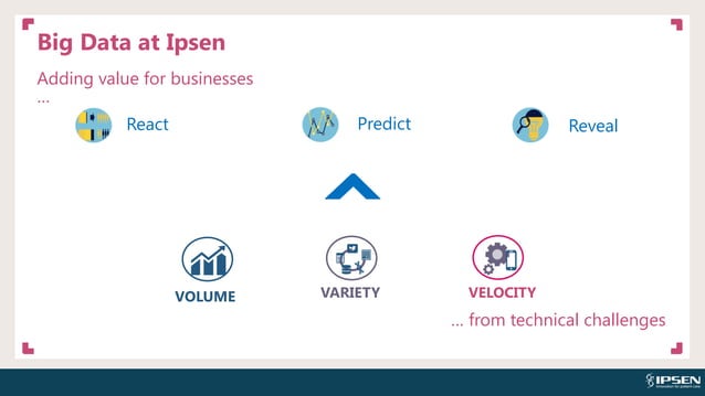 Ipsen Big Data | PDF