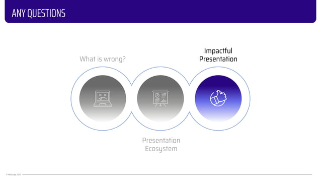 Impactful Presentations Teaser Masterclass | PPT
