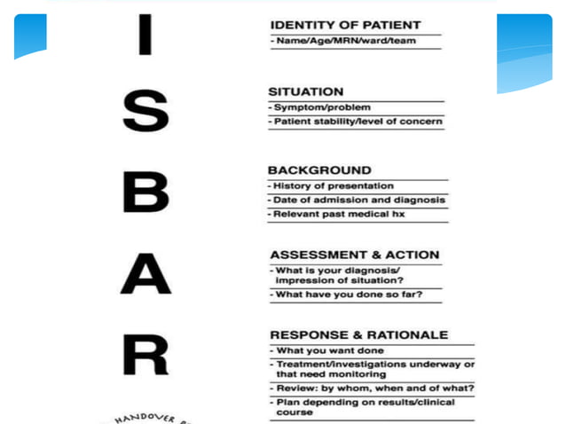 Ipsg | PPTX | Eldercare | Family and Relationships