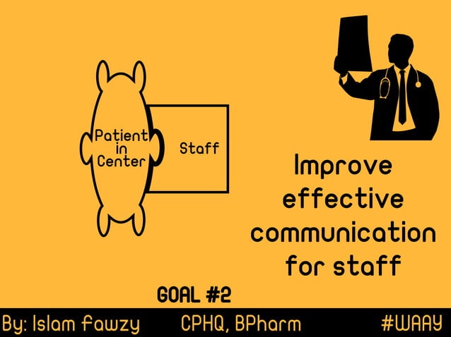 International Patient Safety Goals (IPSGs) - Infograph | PDF