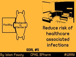 International Patient Safety Goals (IPSGs) - Infograph | PDF
