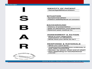 International Patient Safety Goals (IPSG) | ODP | Healthcare Industry ...